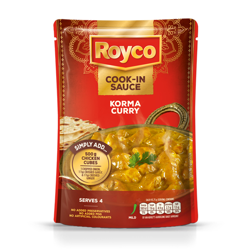 Products - Royco®